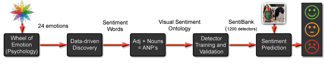 (latest version: 1.1)