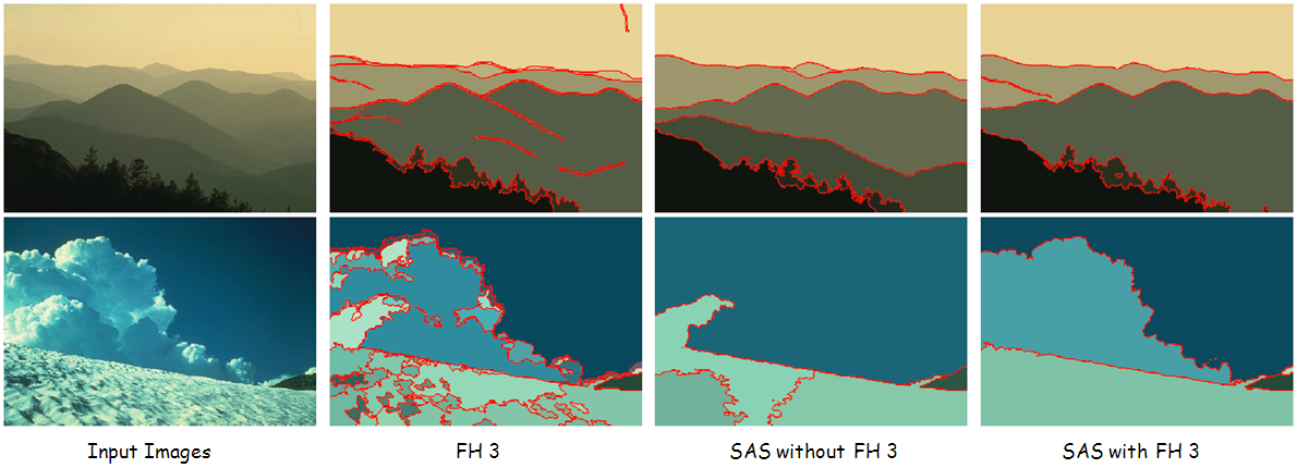 DVMM::Research::Domain Adaptive Semantic Diffusion for Large Scale Context-Based Video Annotation