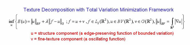 Further Details on Passive-blind Image Splicing Detection