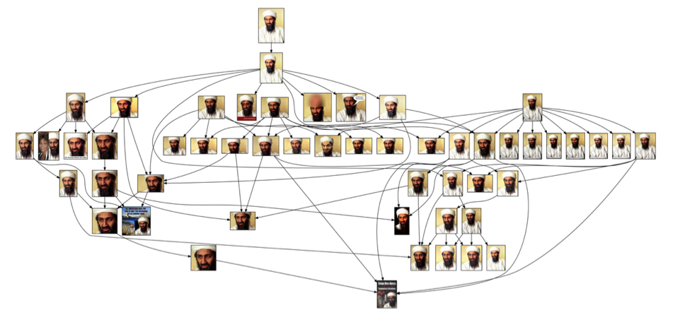 DVMM::Research::Tracing the Manipulation Histories of Photographs on the Web