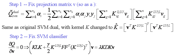 DVMM::Research::Semantic Concept Classification by Joint Semi ...