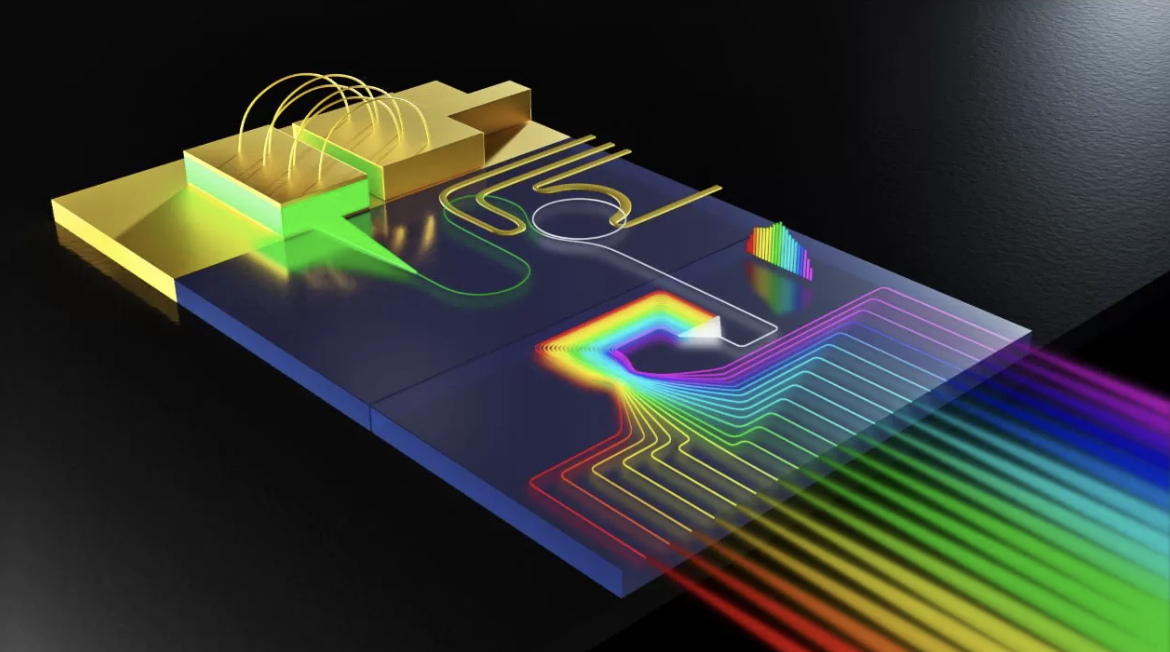 Powerful and Precise Multi-color Lasers Now Fit on a Single Chip ...