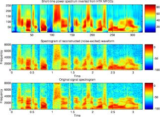 Reproducing the feature outputs of common programs in Matlab using melfcc.m