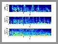 Time-domain scrambling of audio signals in Matlab