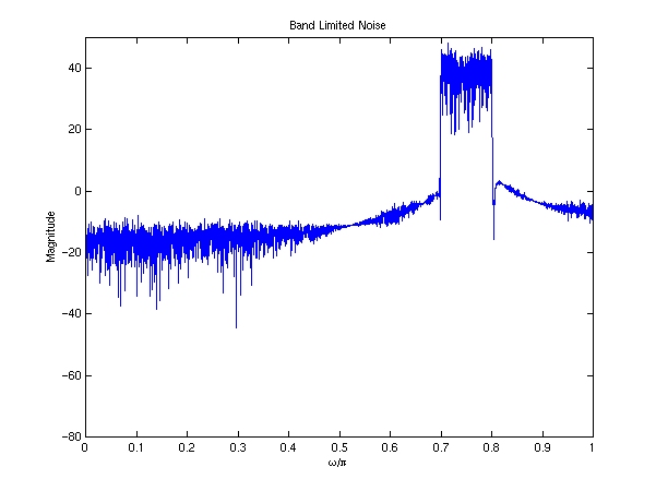 After a great deal of time we found out that this really wasn't ...