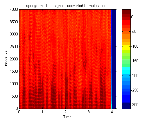 New Page 1 [www.ee.columbia.edu]