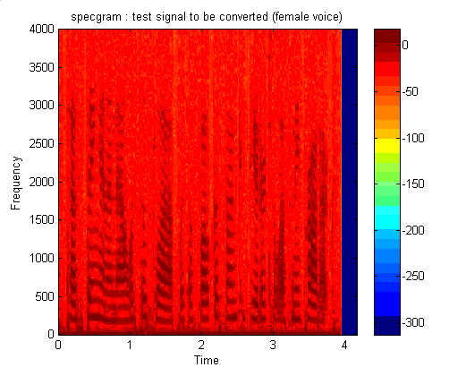 New Page 1 [www.ee.columbia.edu]