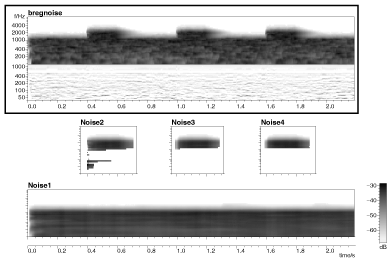 Prediction-driven computational auditory scene analysis - Sound examples
