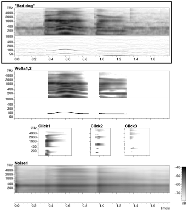 Prediction-driven computational auditory scene analysis - Sound examples