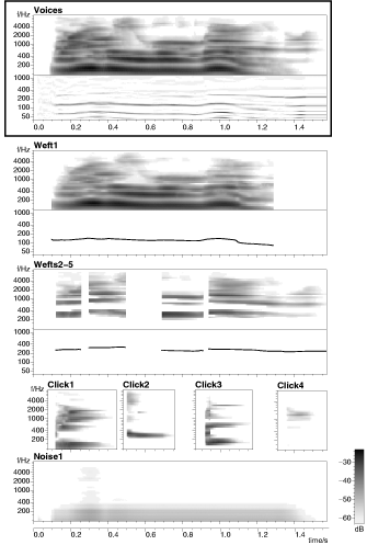 Prediction-driven computational auditory scene analysis - Sound examples