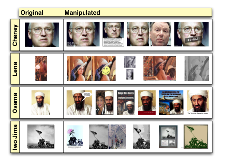 DVMM - Current Research Projects