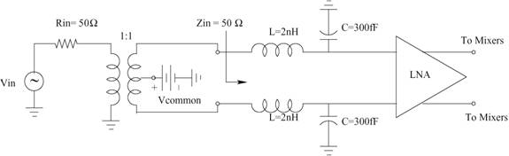 A: For the LNA design, please use the following input interface in your ...