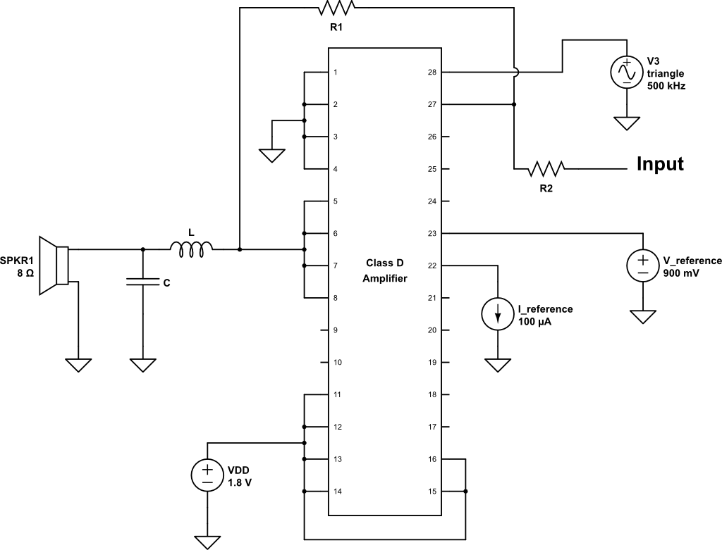 application application