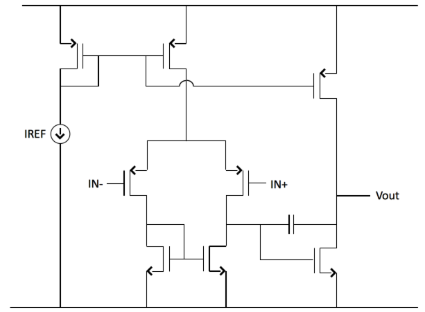 Fig. 1: Two Stage OTA Schematic