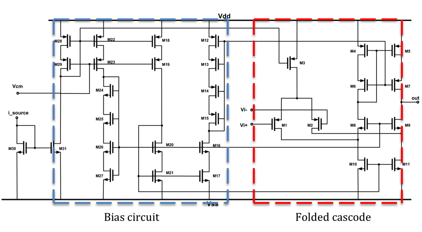 OTA schematic