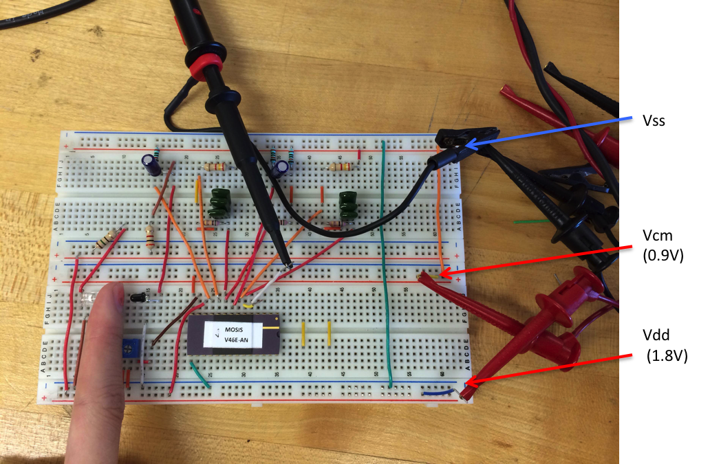 breadboard_finger