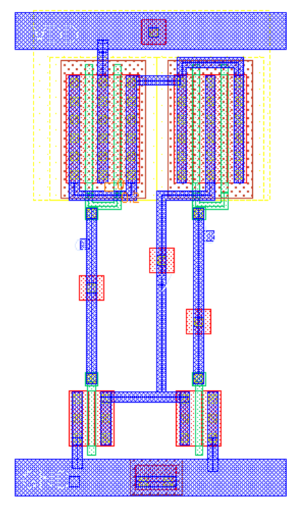 Fig. 3: 3-input NAND Layout