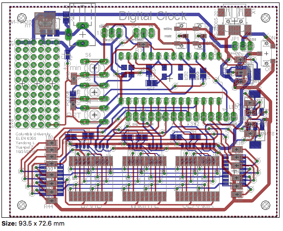 We design the PCB in Eagle CAD software. The dimension of the board is ...