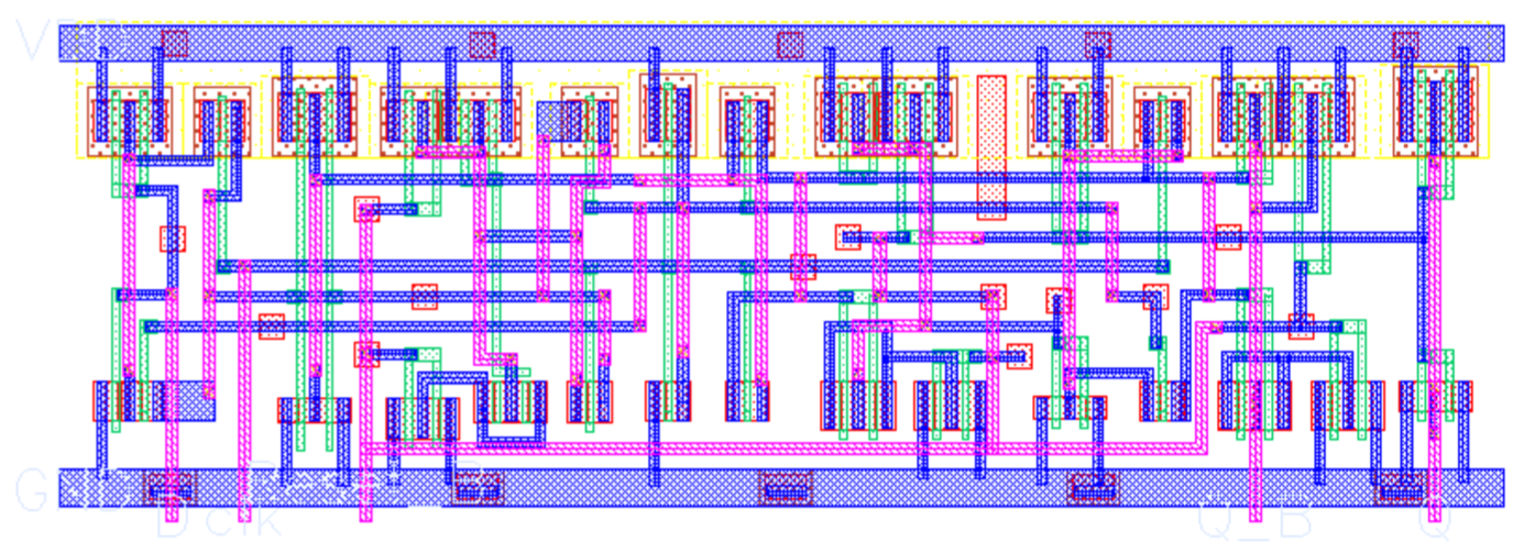 Fig. 6: D Flip-Flop schematic