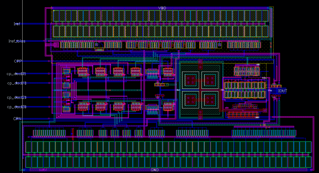 Fig. 1: Layout of the charge pump