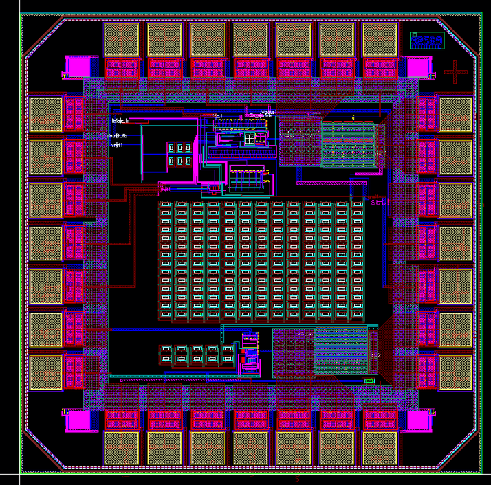 Fig. 2: Layout of the full chip with VCO-integrator-based LDO and ...