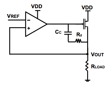 Fig. 1: Traditional LDO