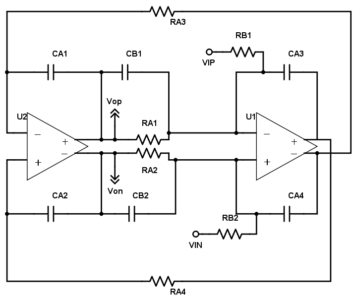 Figure 5 Biquad filter structure