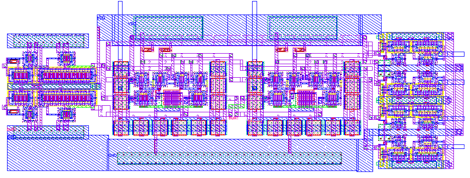 Figure 2 The layout of the IQ generator