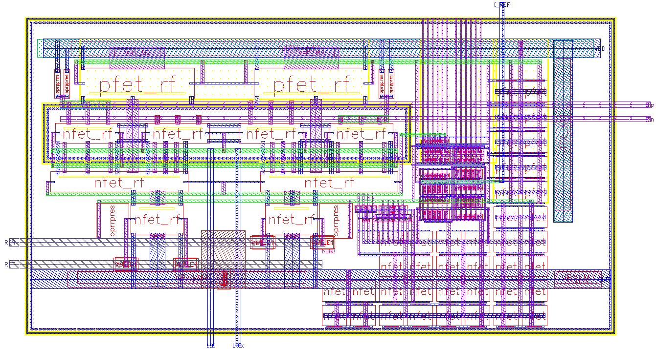 Figure 3 The layout of the Mixer