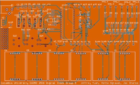 Fig. 1: PCB Layout