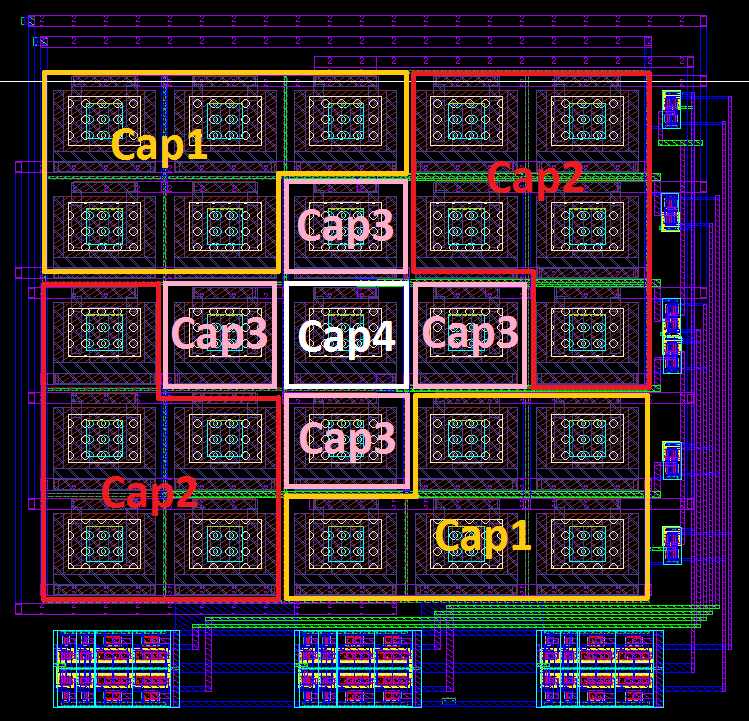 The layout of the capacitor array