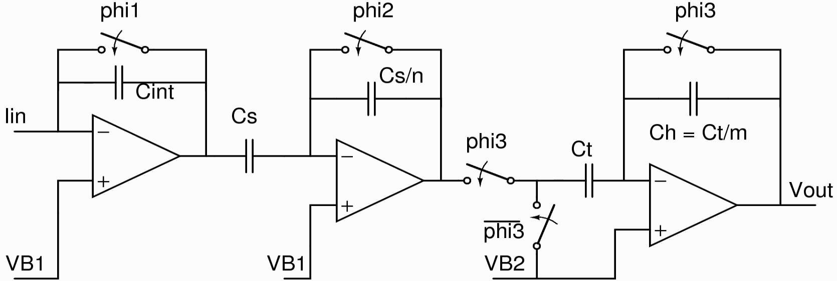 Topology of the current integrator