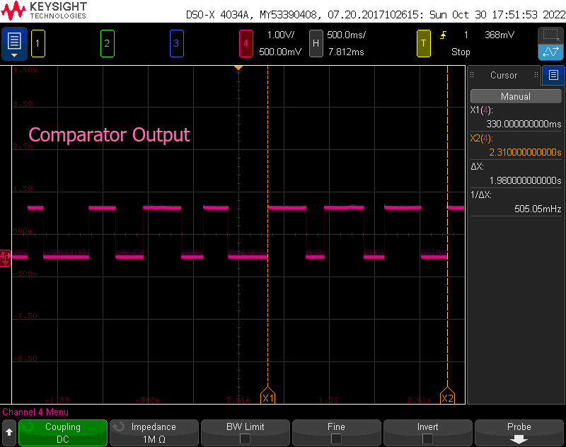 Figure 4. Comparator Output