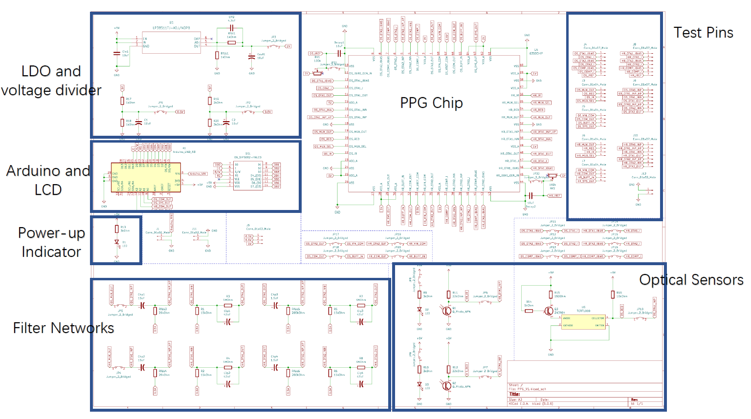 Figure 1. Top-level PCB Schematic