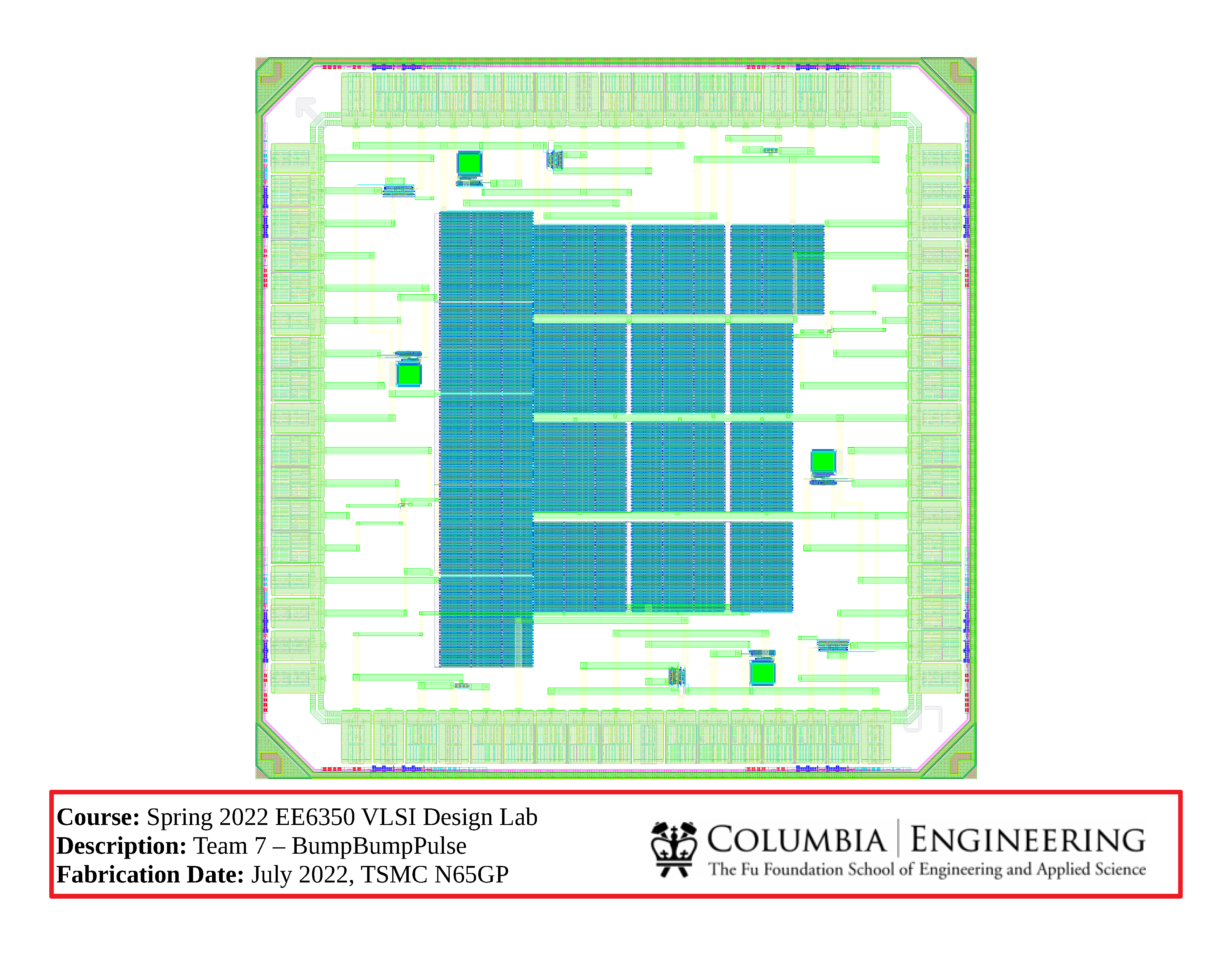 Figure 1. Top-level Layout