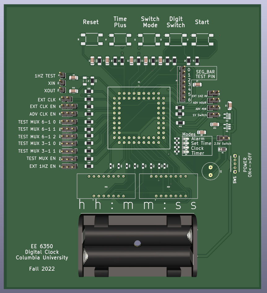 PCB Illustration