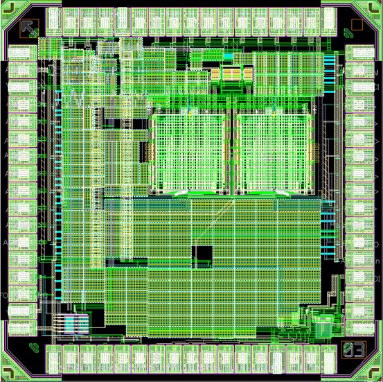 Fig. 1: 24GHz FMCW Radar Interface Layout