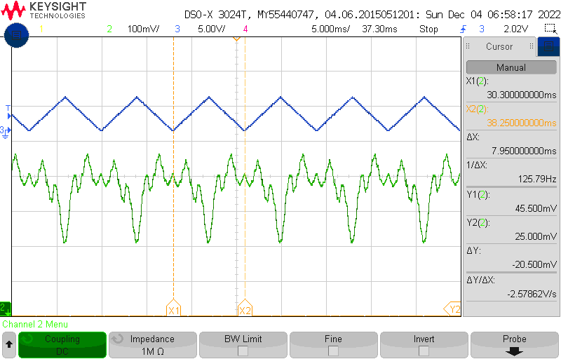 Fig. 13: I_Path_DAC