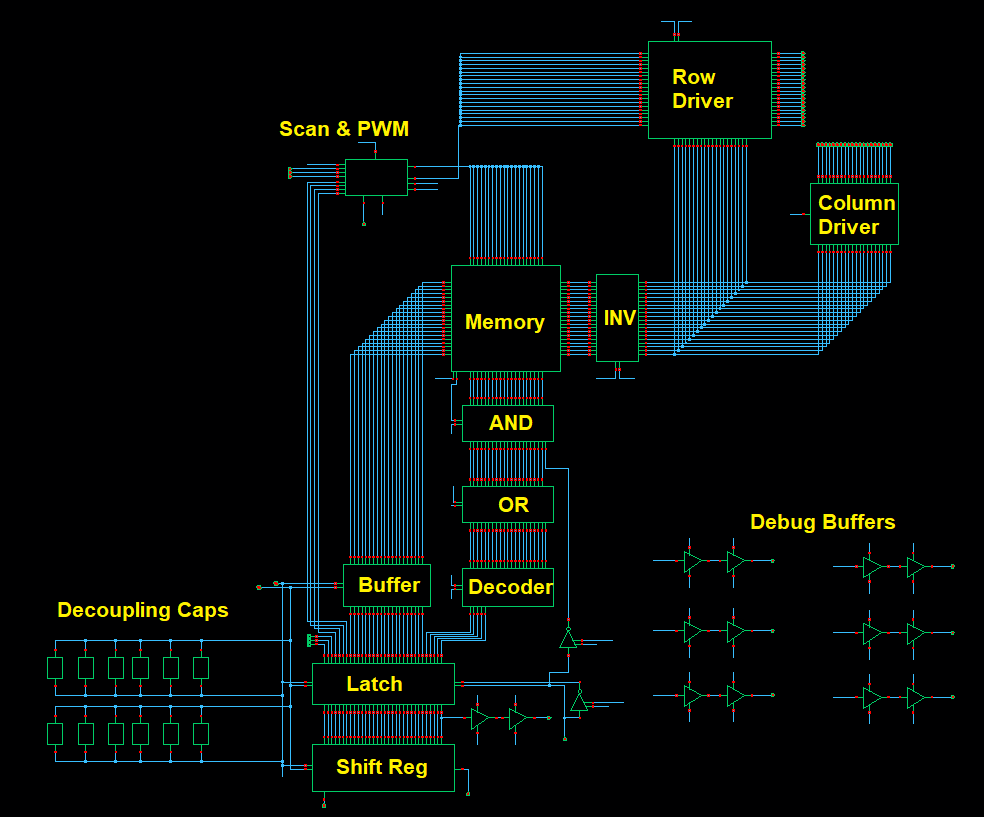 Figure 1 shows the top level schematic of uD6350.
