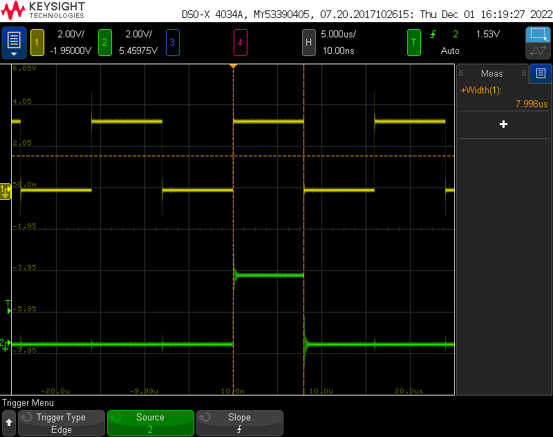 Figure 8: Varying PWM Duty Cycle