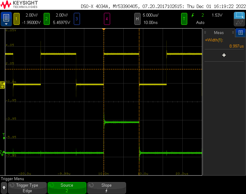 Figure 8: Varying PWM Duty Cycle