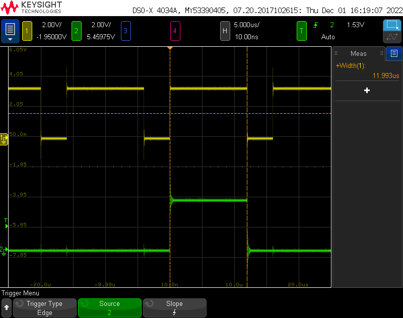 Figure 8: Varying PWM Duty Cycle