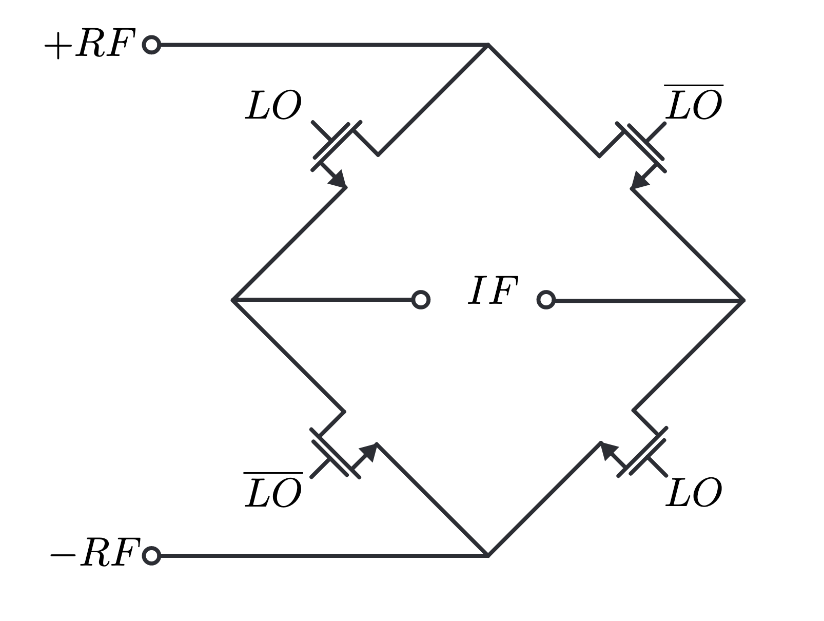 Ring mixer circuit