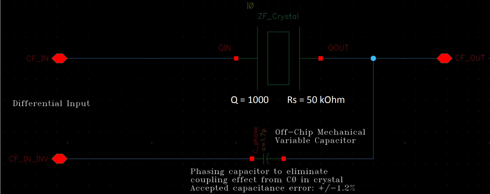 Fig. 3: Crystal filter schematic, the noted values of the crystal were ...