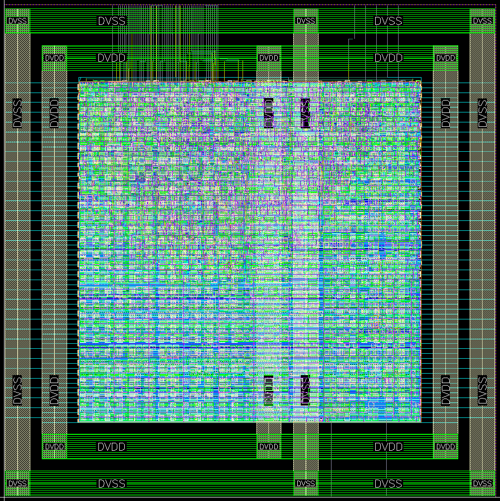 Fig. 7: Digital decoder Auto place-n-route layout