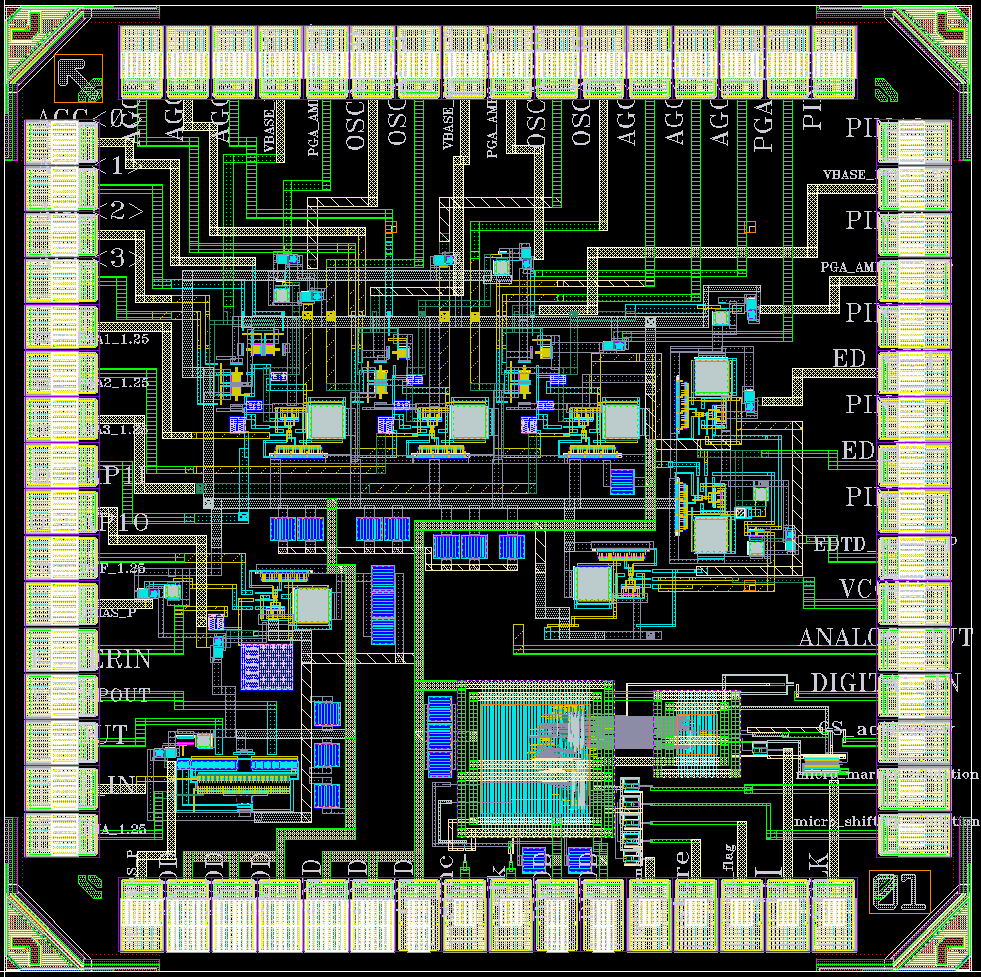 Fig. 1: WWVB Receiver Chip layout without dummy filling