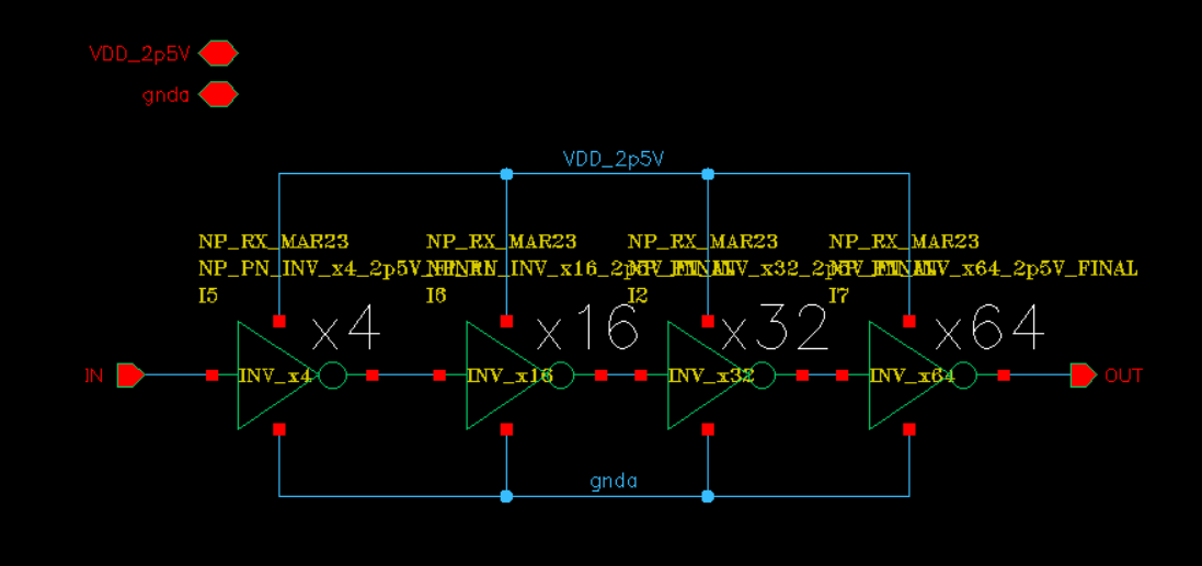 Figure 6. Output Buffer schematic.