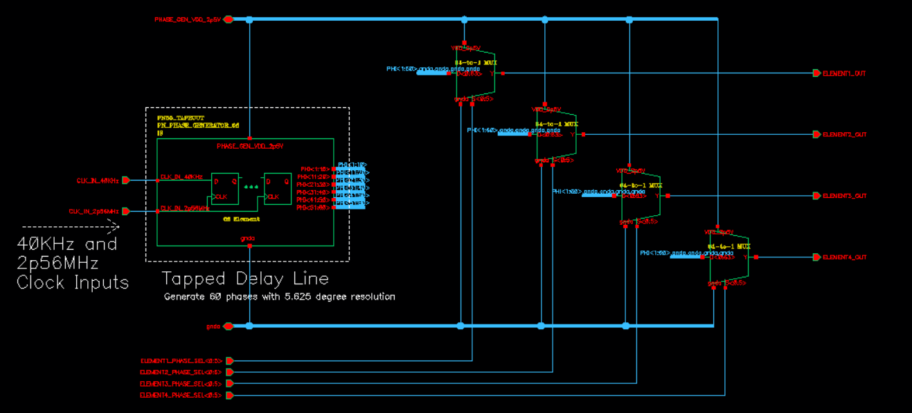 Figure 3. Phase Generator schematic.