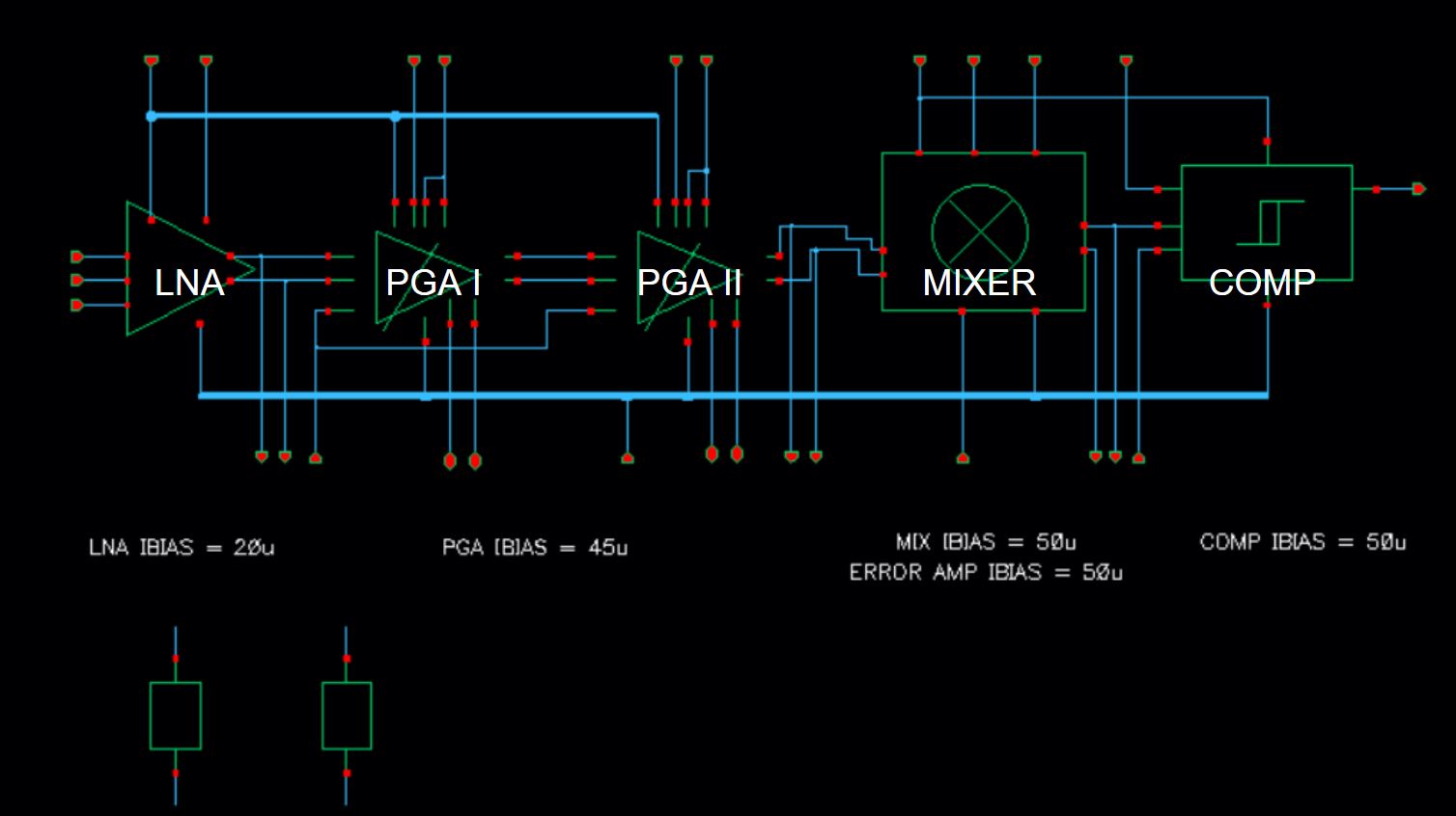 Figure 1. Receiver system.