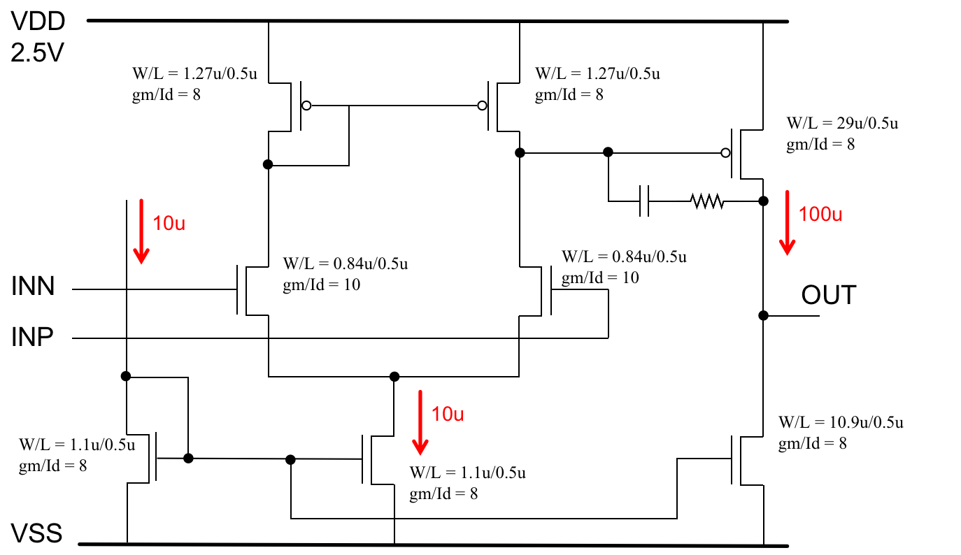 Figure 1. OTA circuits